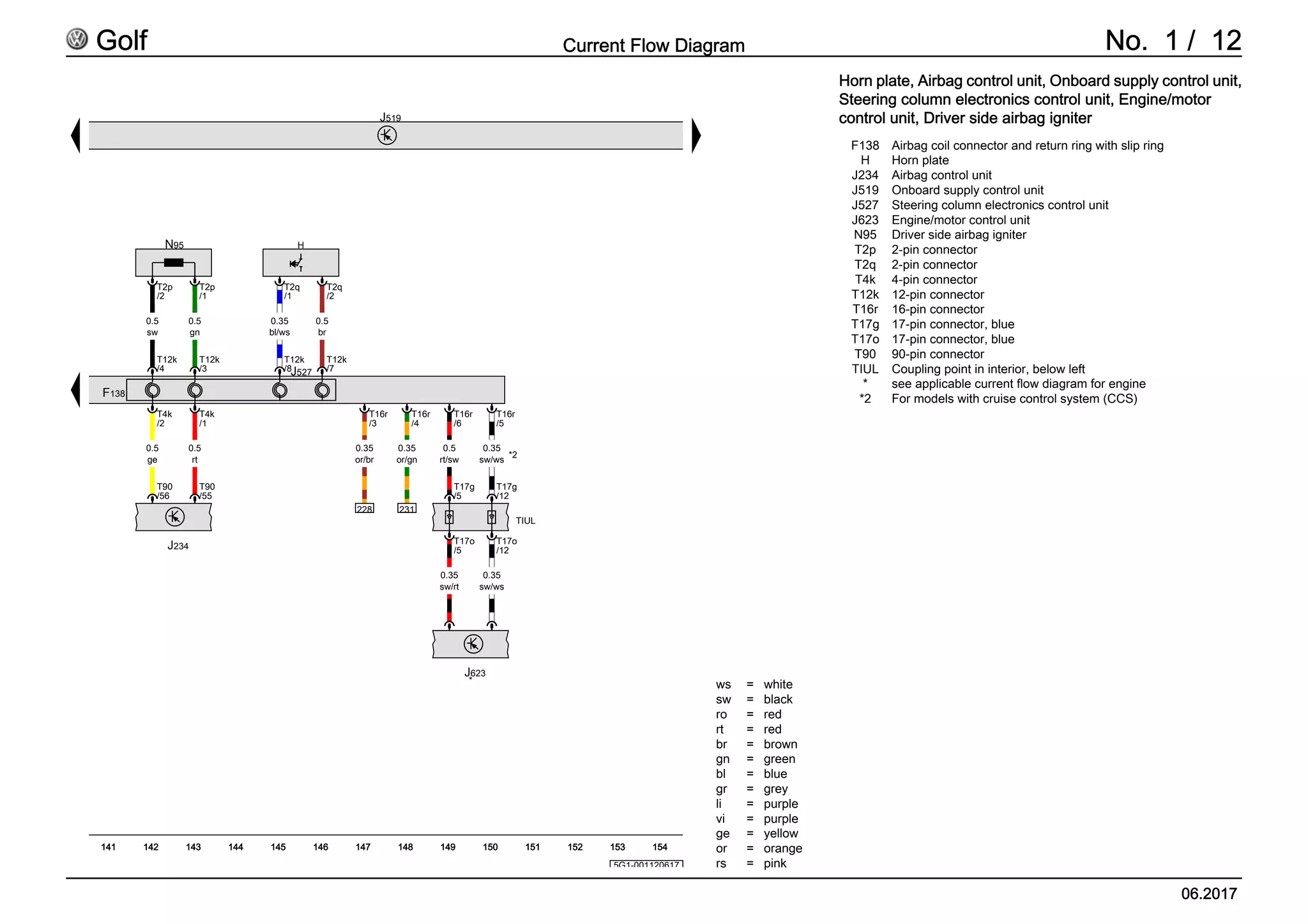 vw-golf-7-wiring-diagrams-eng.pdf