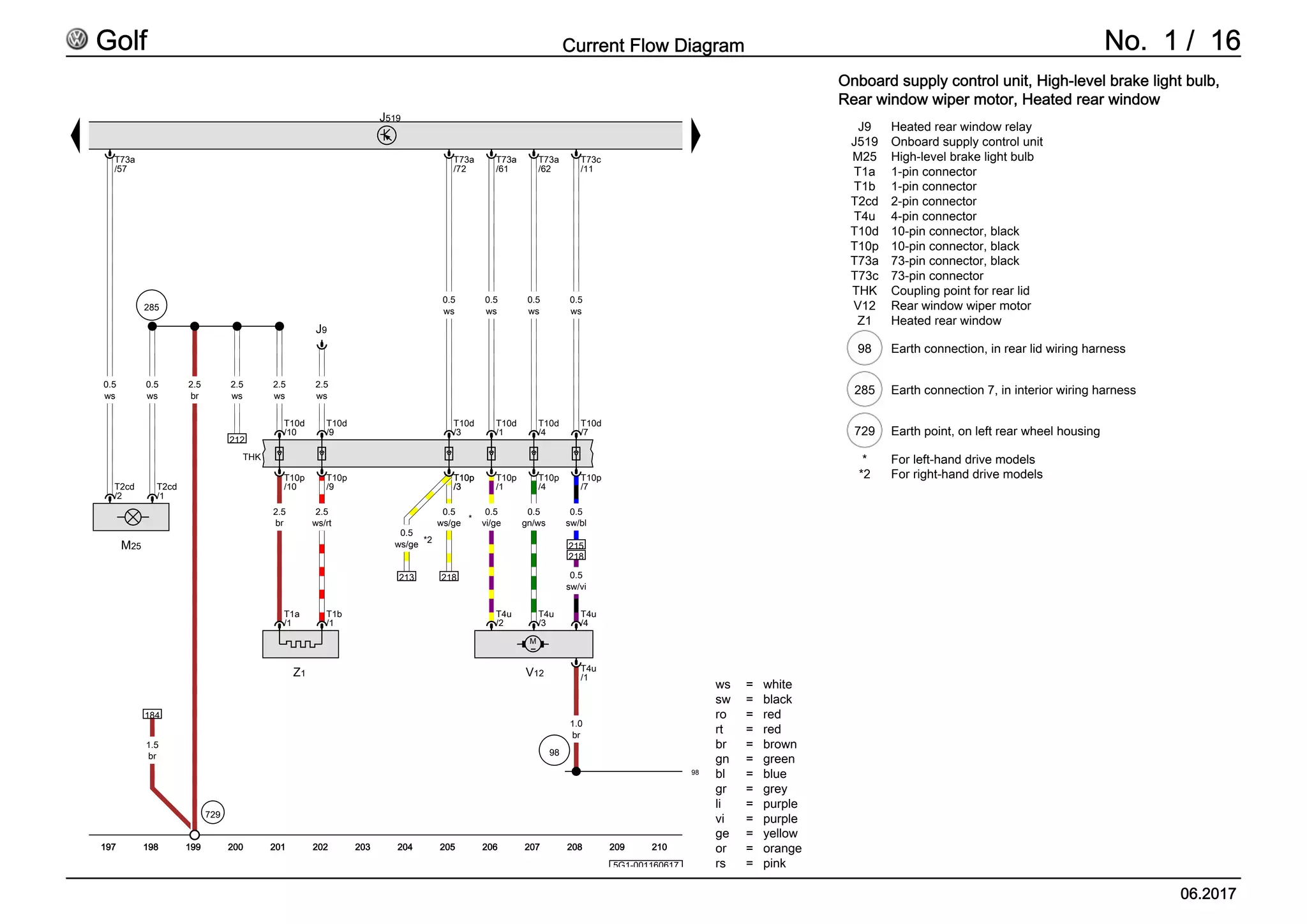 vw-golf-7-wiring-diagrams-eng.pdf