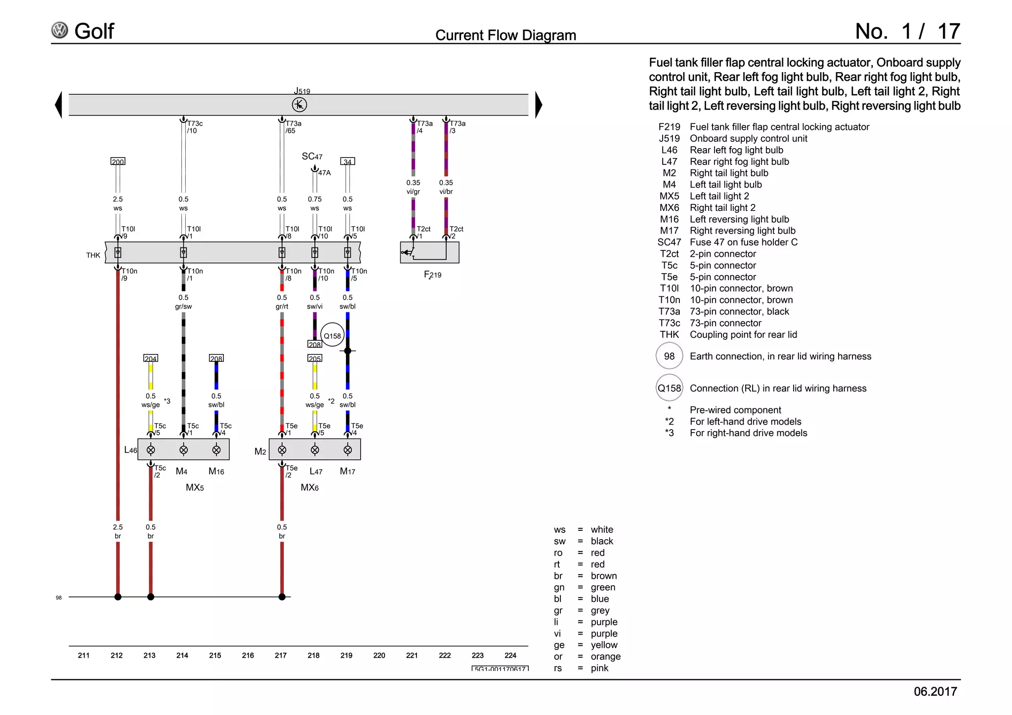 vw-golf-7-wiring-diagrams-eng.pdf