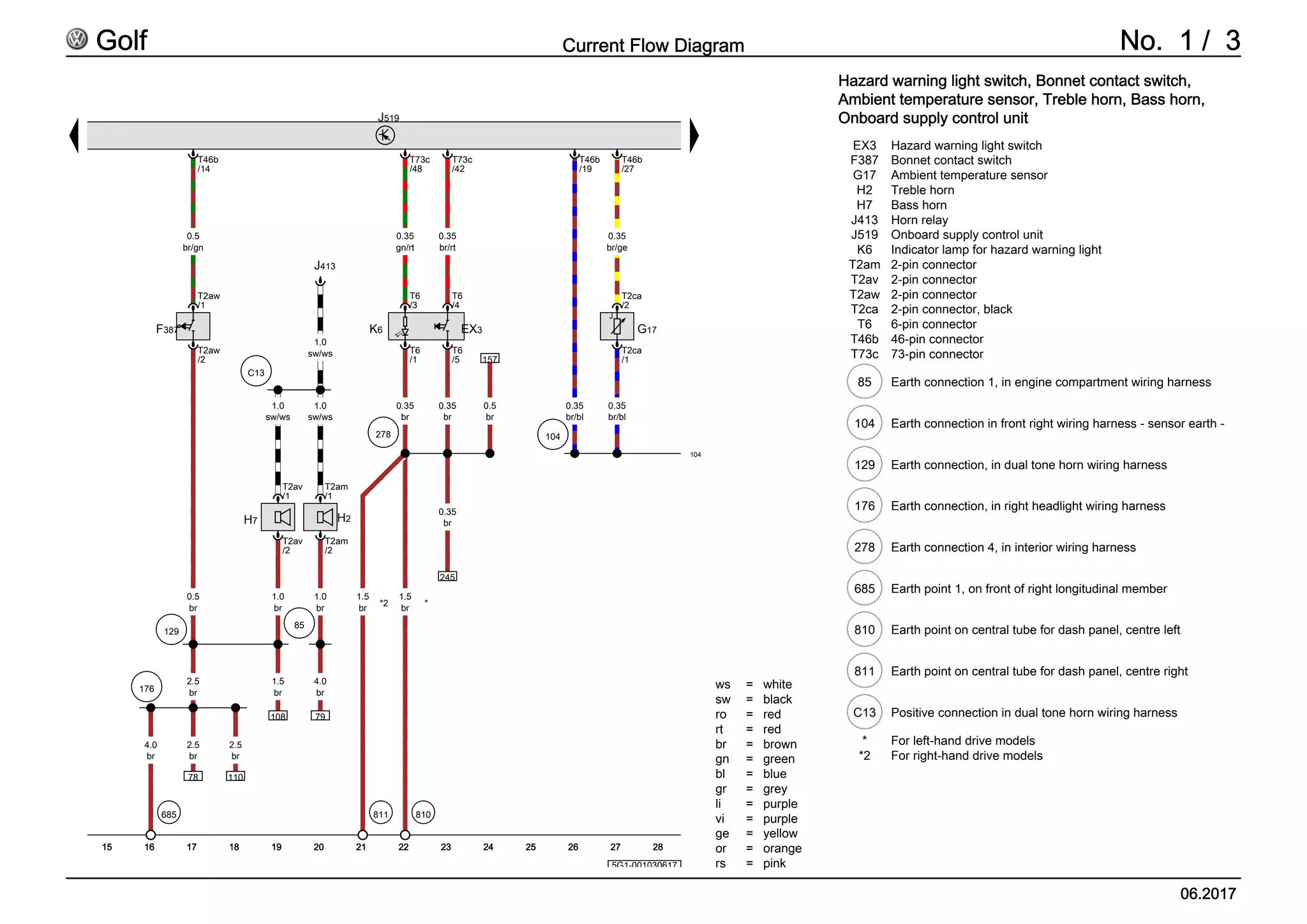 vw-golf-7-wiring-diagrams-eng.pdf