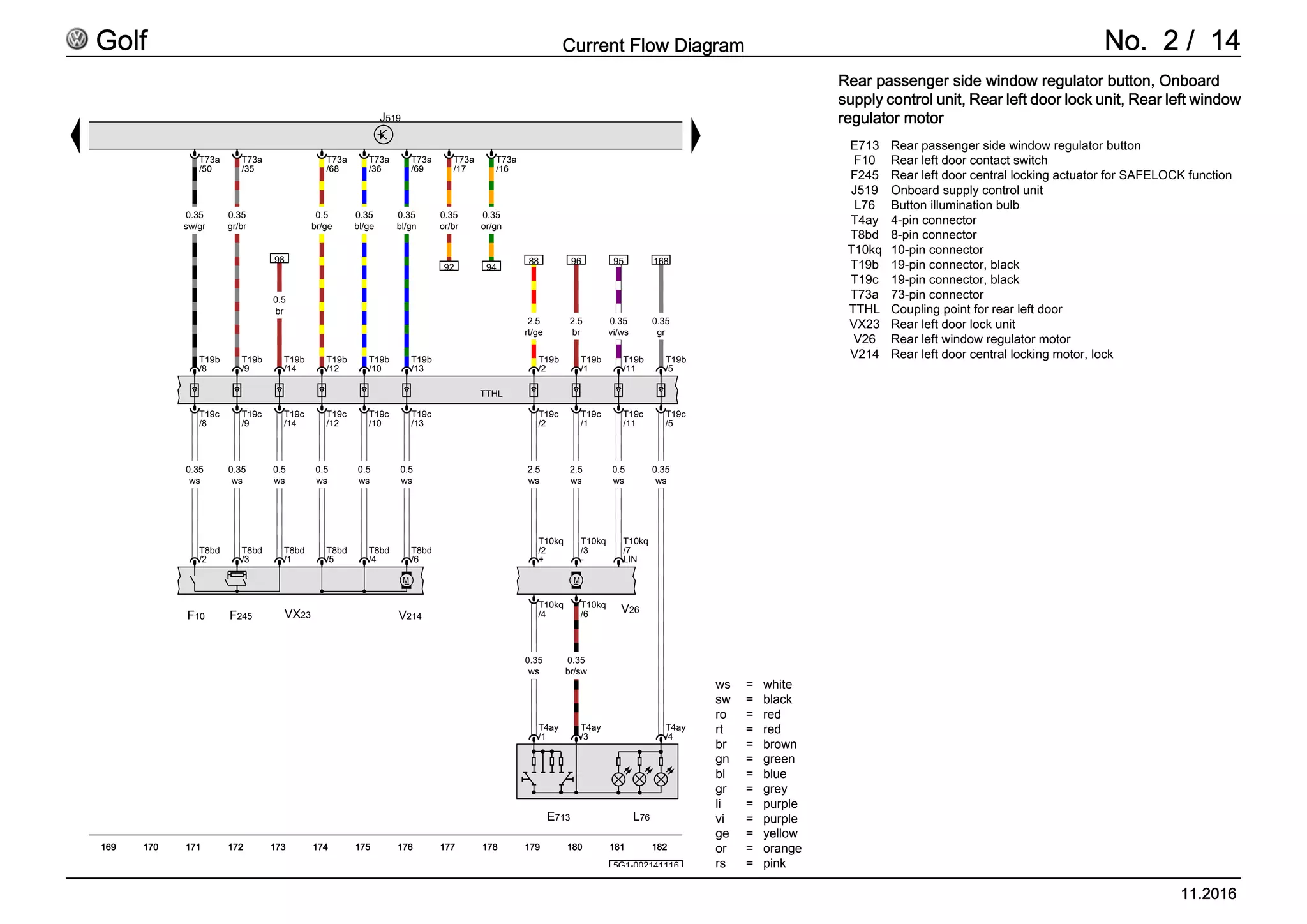 vw-golf-7-wiring-diagrams-eng.pdf