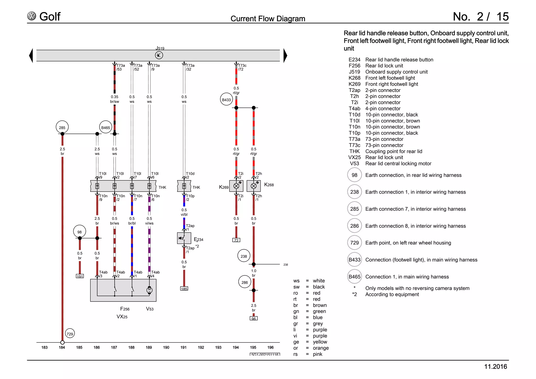 vw-golf-7-wiring-diagrams-eng.pdf