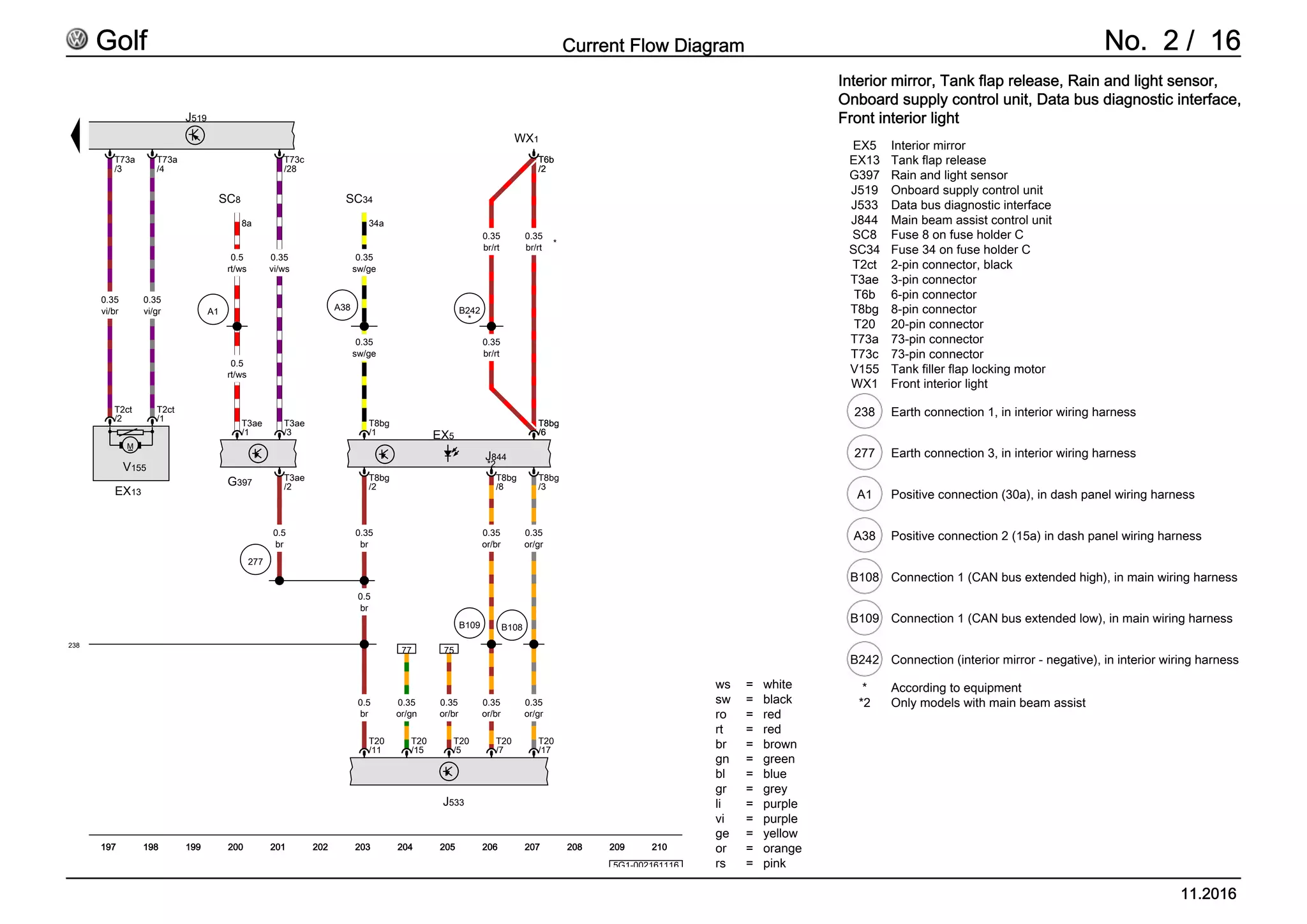 vw-golf-7-wiring-diagrams-eng.pdf