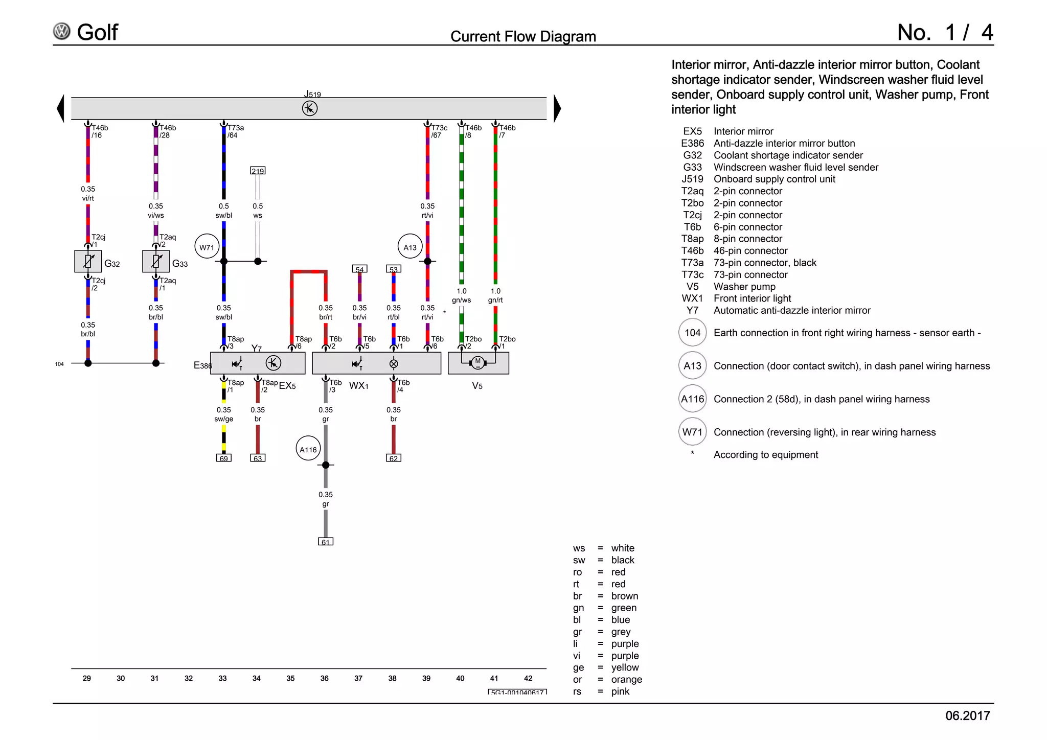vw-golf-7-wiring-diagrams-eng.pdf