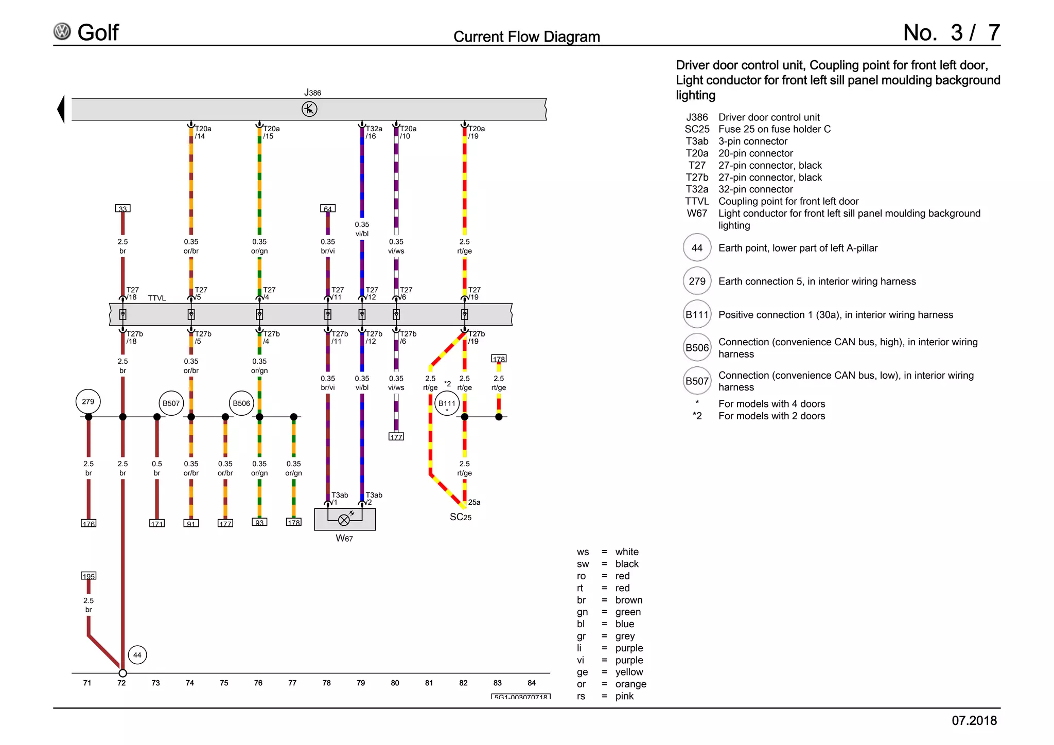 vw-golf-7-wiring-diagrams-eng.pdf