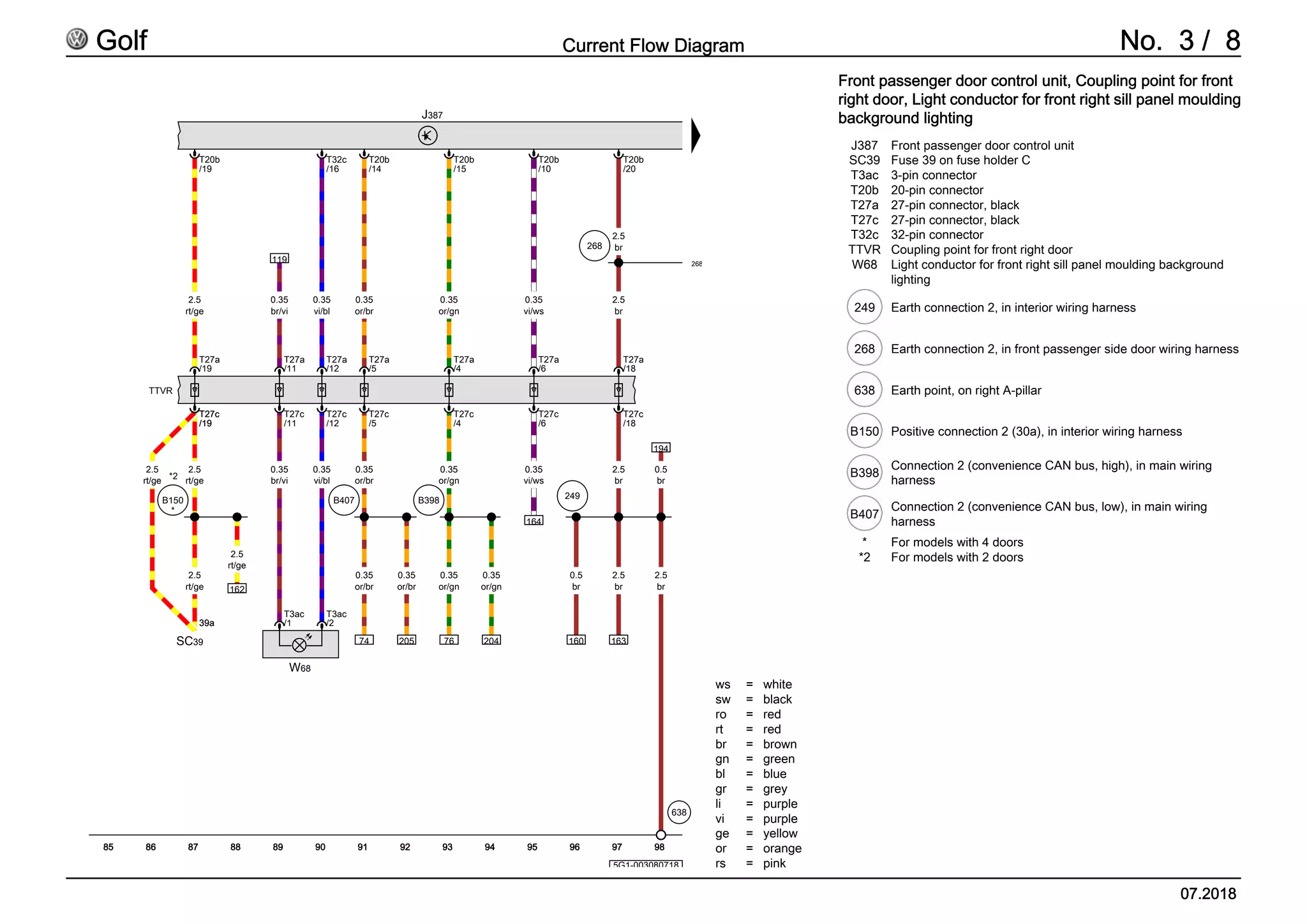 vw-golf-7-wiring-diagrams-eng.pdf