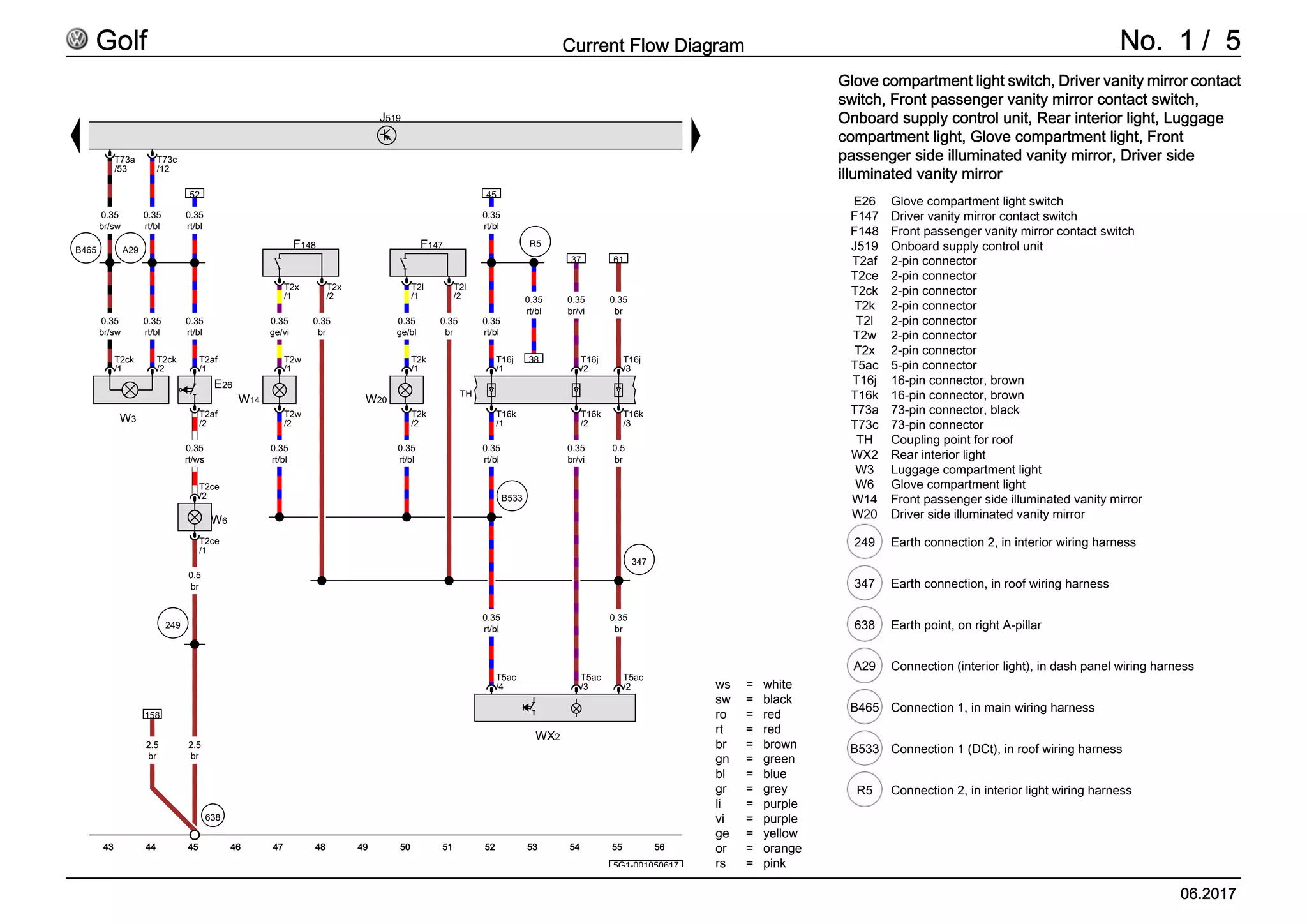 vw-golf-7-wiring-diagrams-eng.pdf