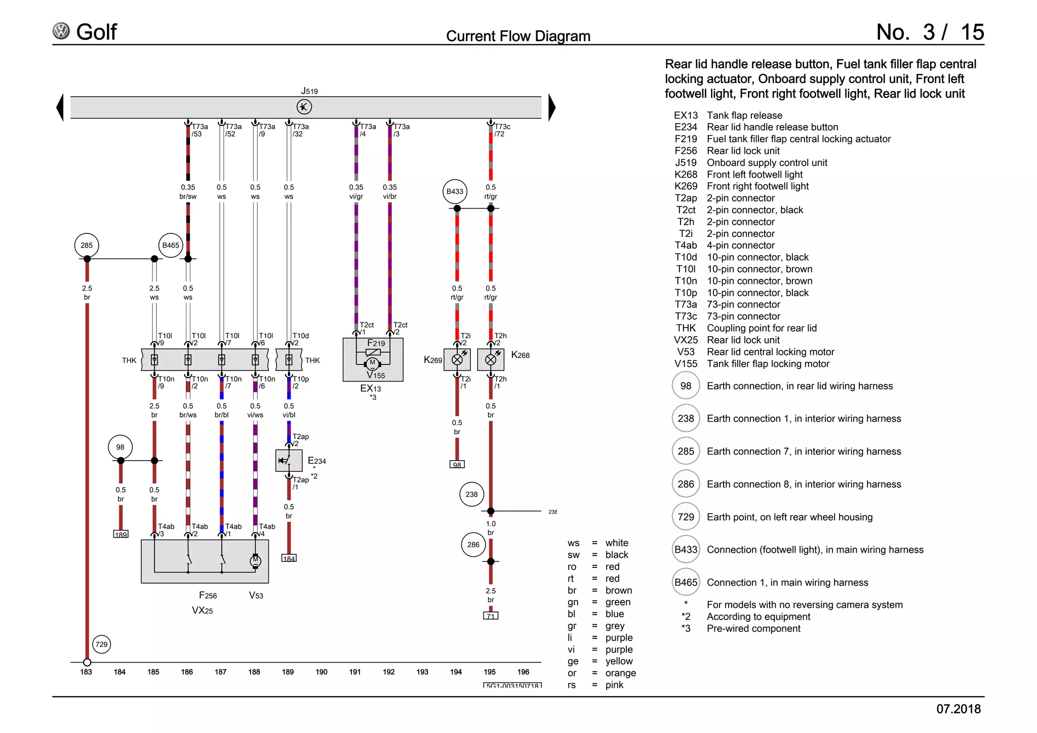 vw-golf-7-wiring-diagrams-eng.pdf