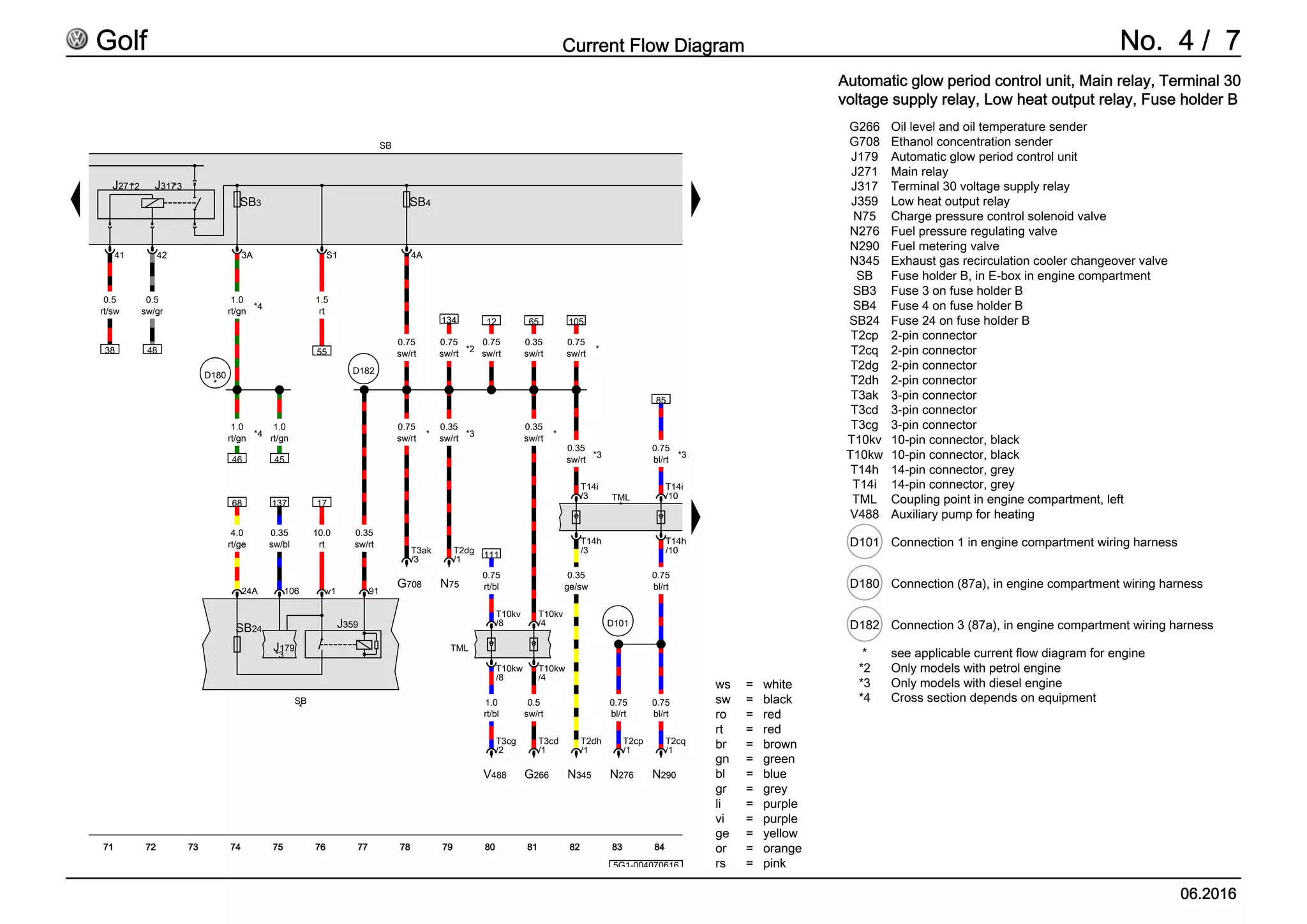vw-golf-7-wiring-diagrams-eng.pdf