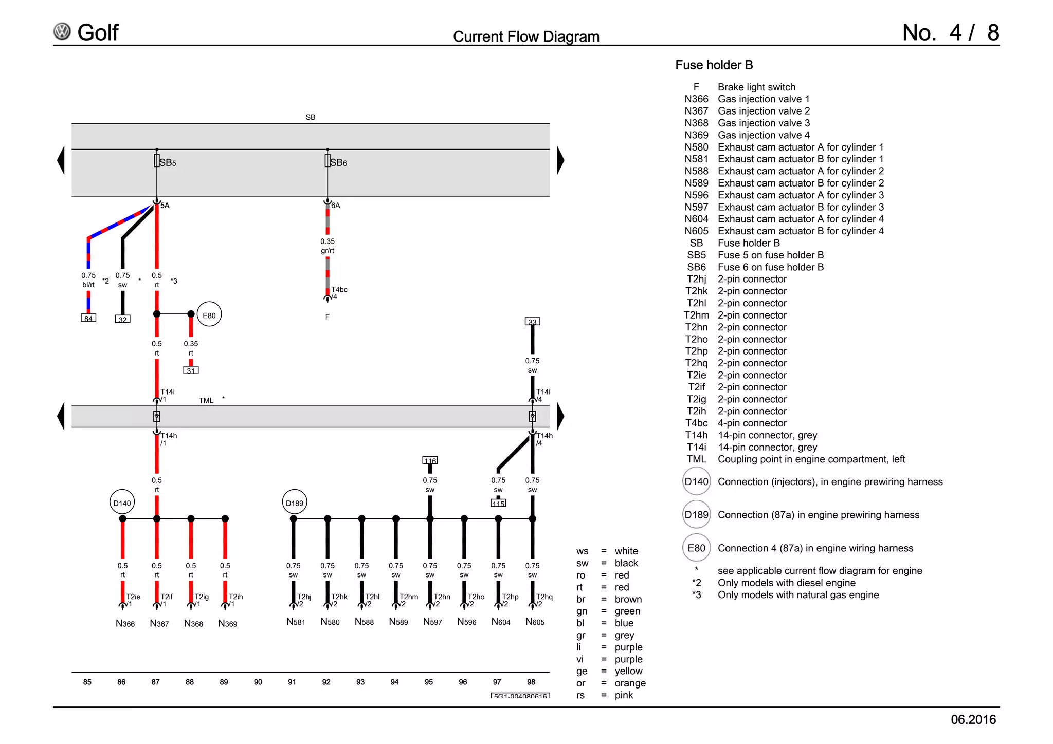 vw-golf-7-wiring-diagrams-eng.pdf