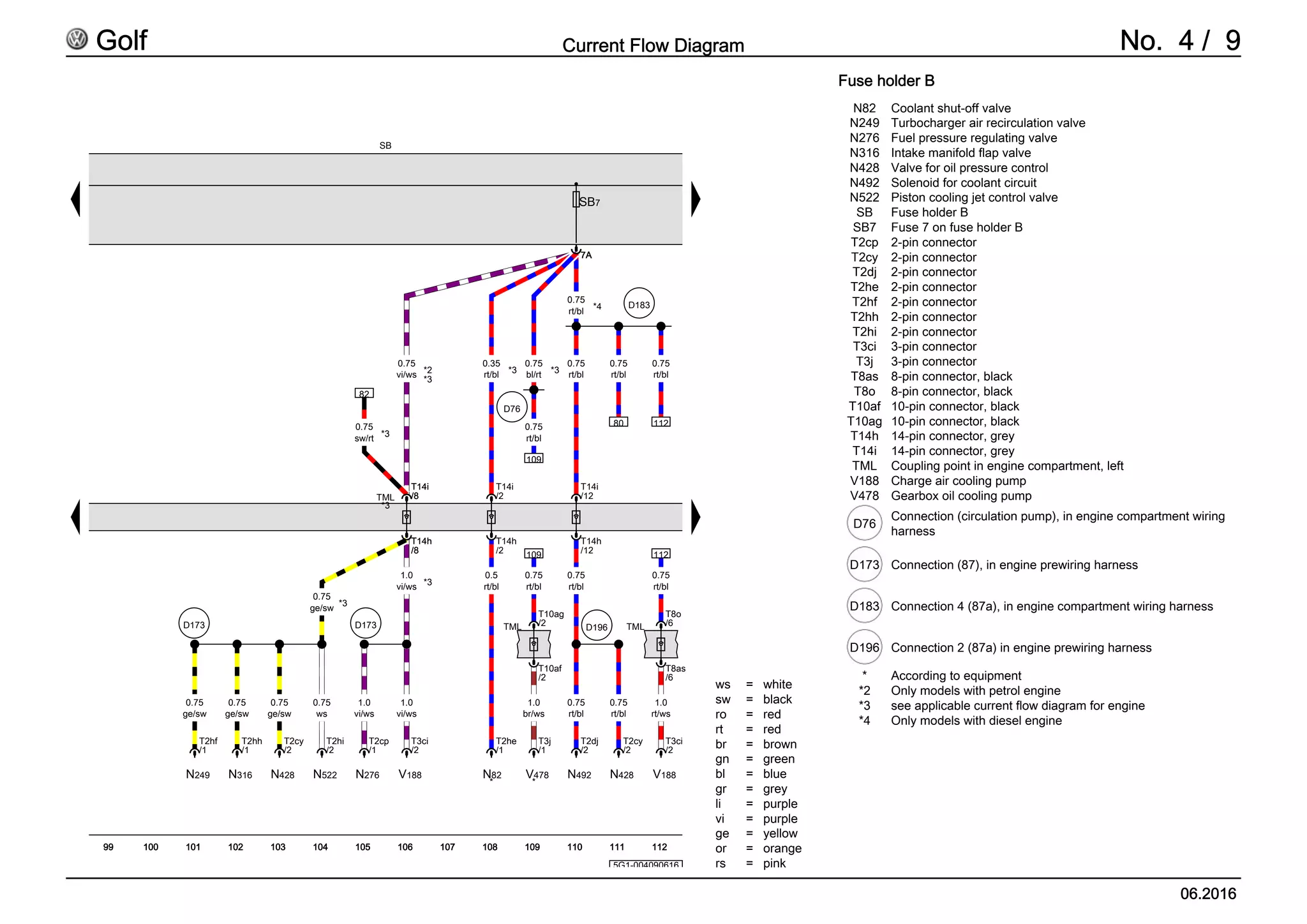 vw-golf-7-wiring-diagrams-eng.pdf