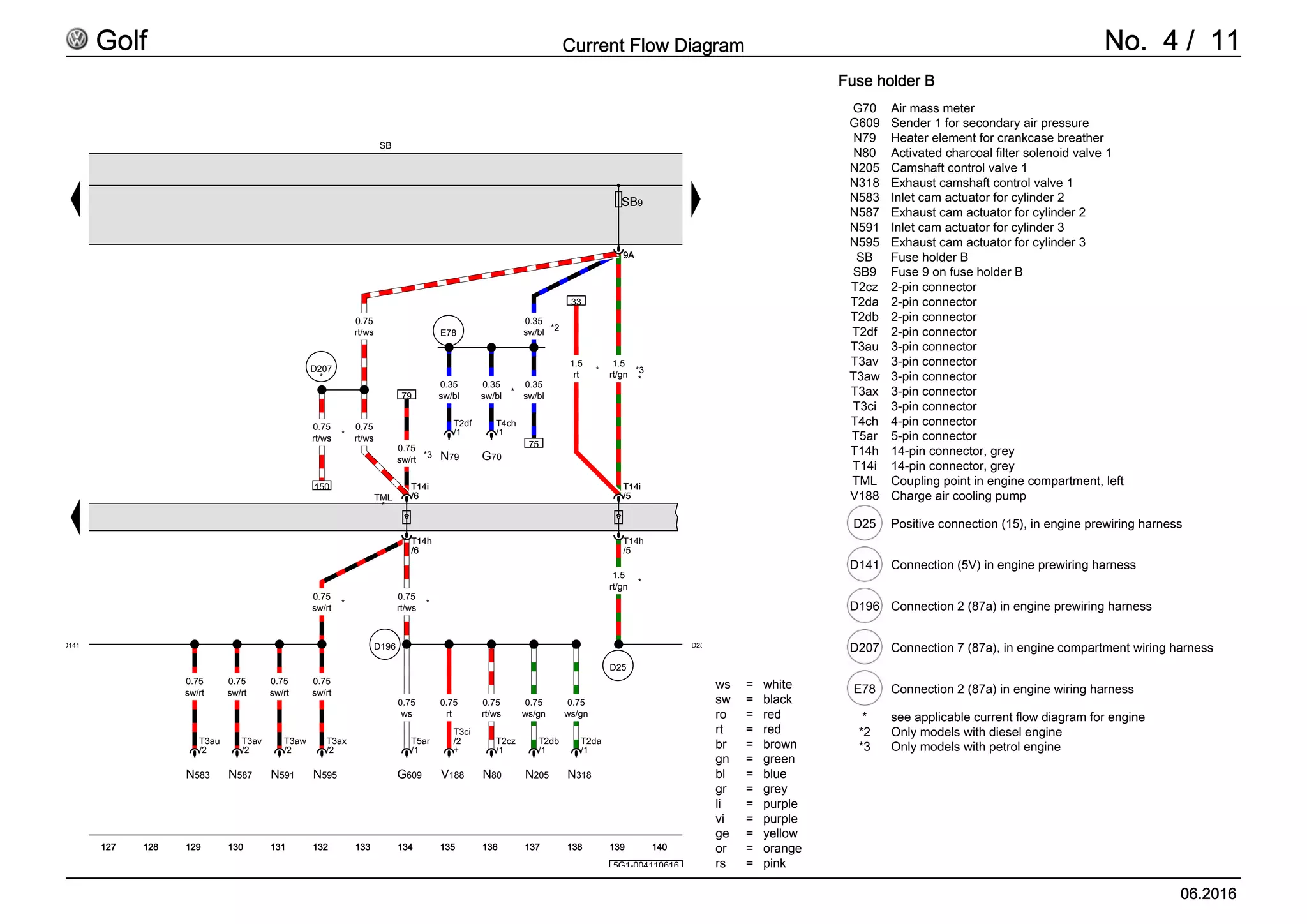 vw-golf-7-wiring-diagrams-eng.pdf