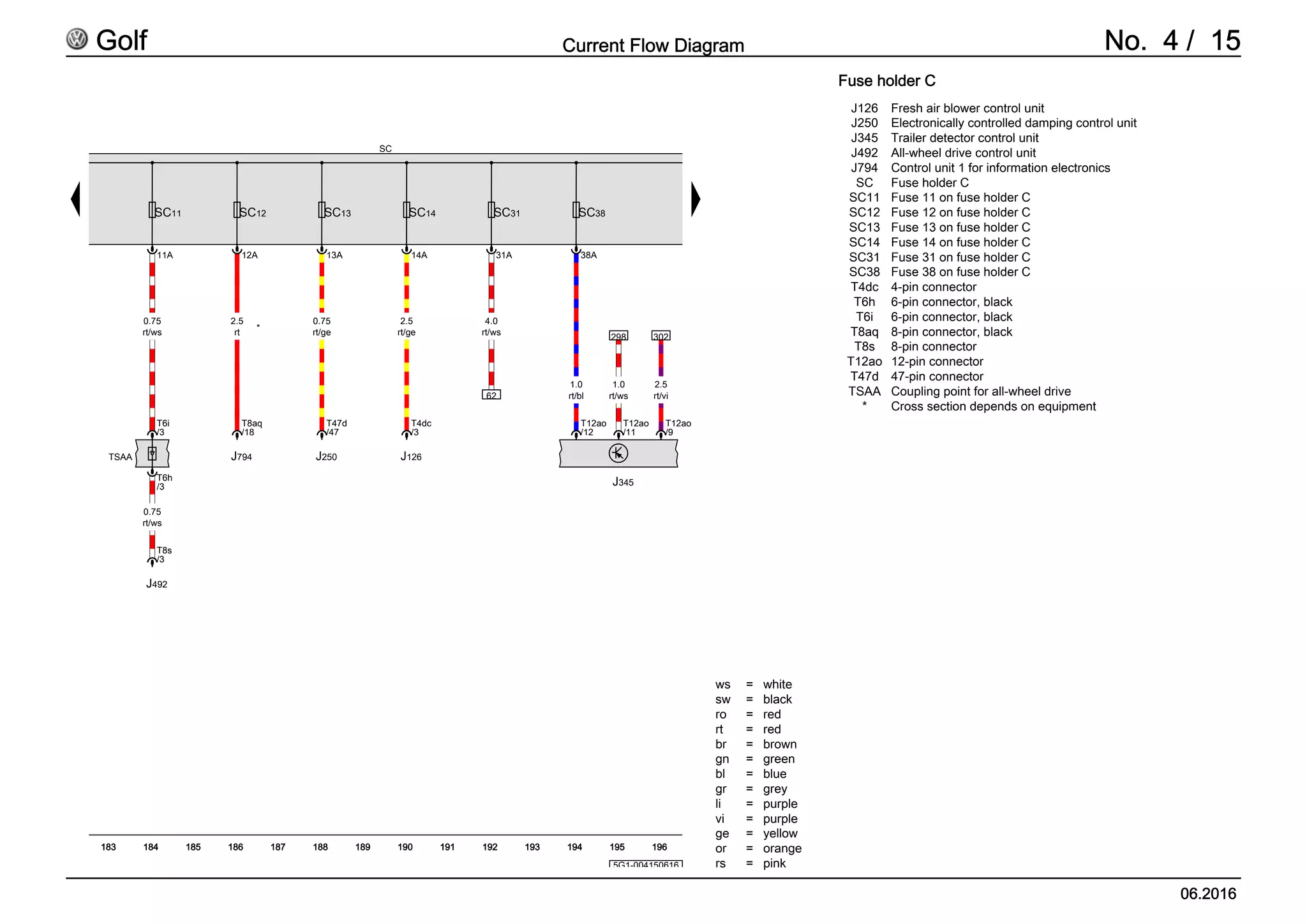 vw-golf-7-wiring-diagrams-eng.pdf