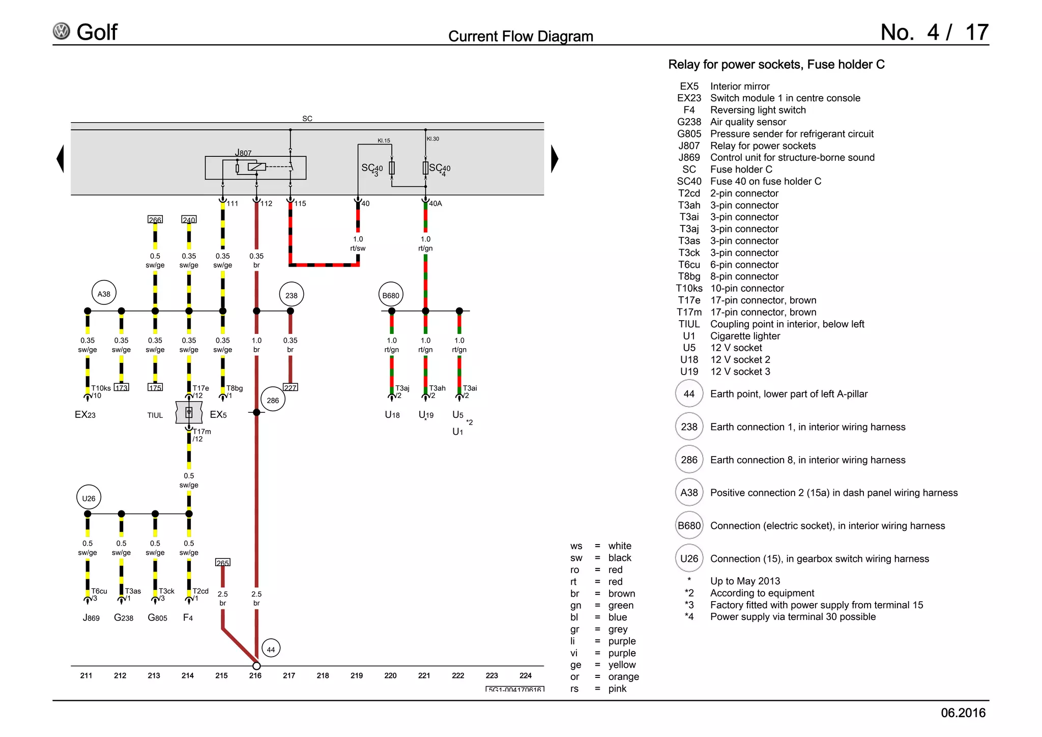 vw-golf-7-wiring-diagrams-eng.pdf