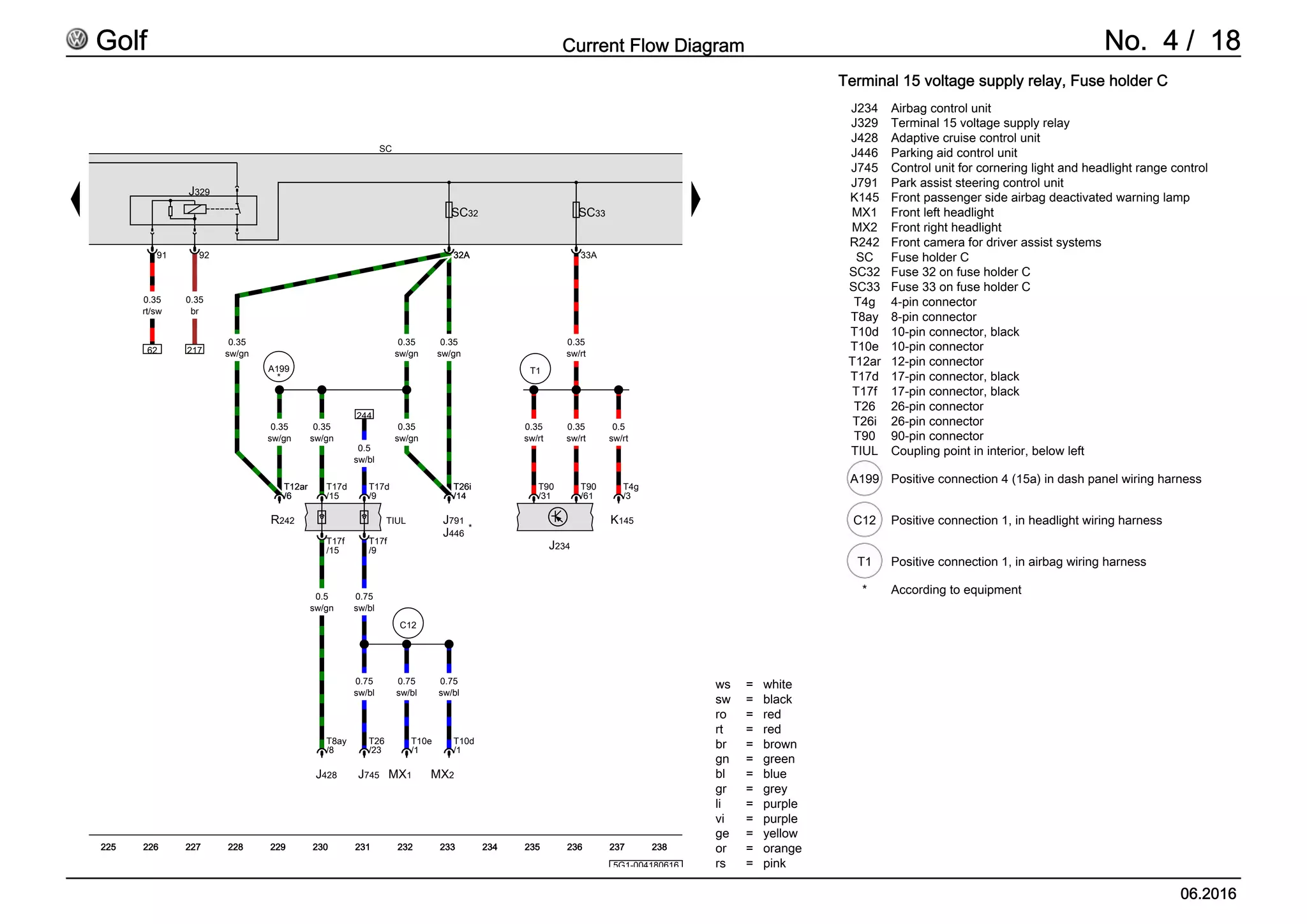 vw-golf-7-wiring-diagrams-eng.pdf