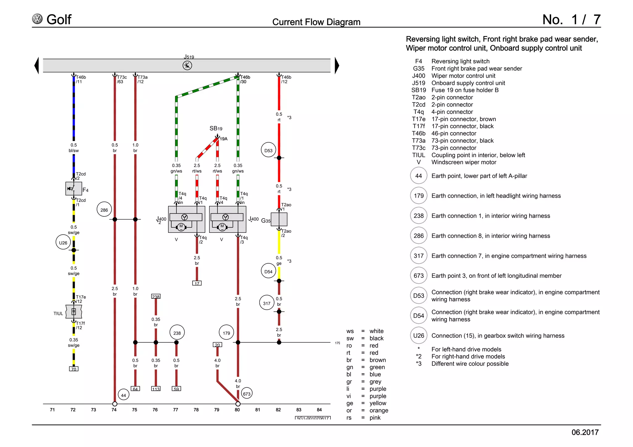 vw-golf-7-wiring-diagrams-eng.pdf