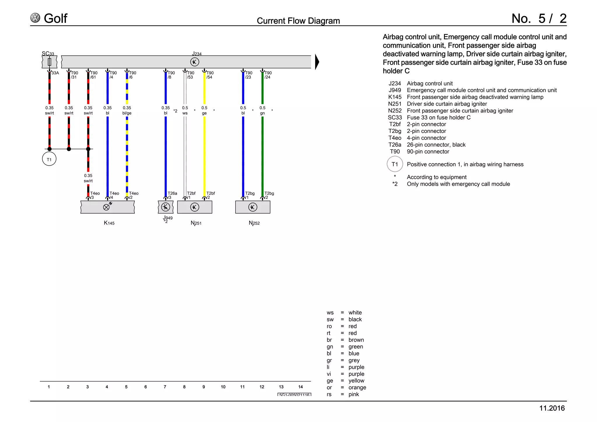 vw-golf-7-wiring-diagrams-eng.pdf