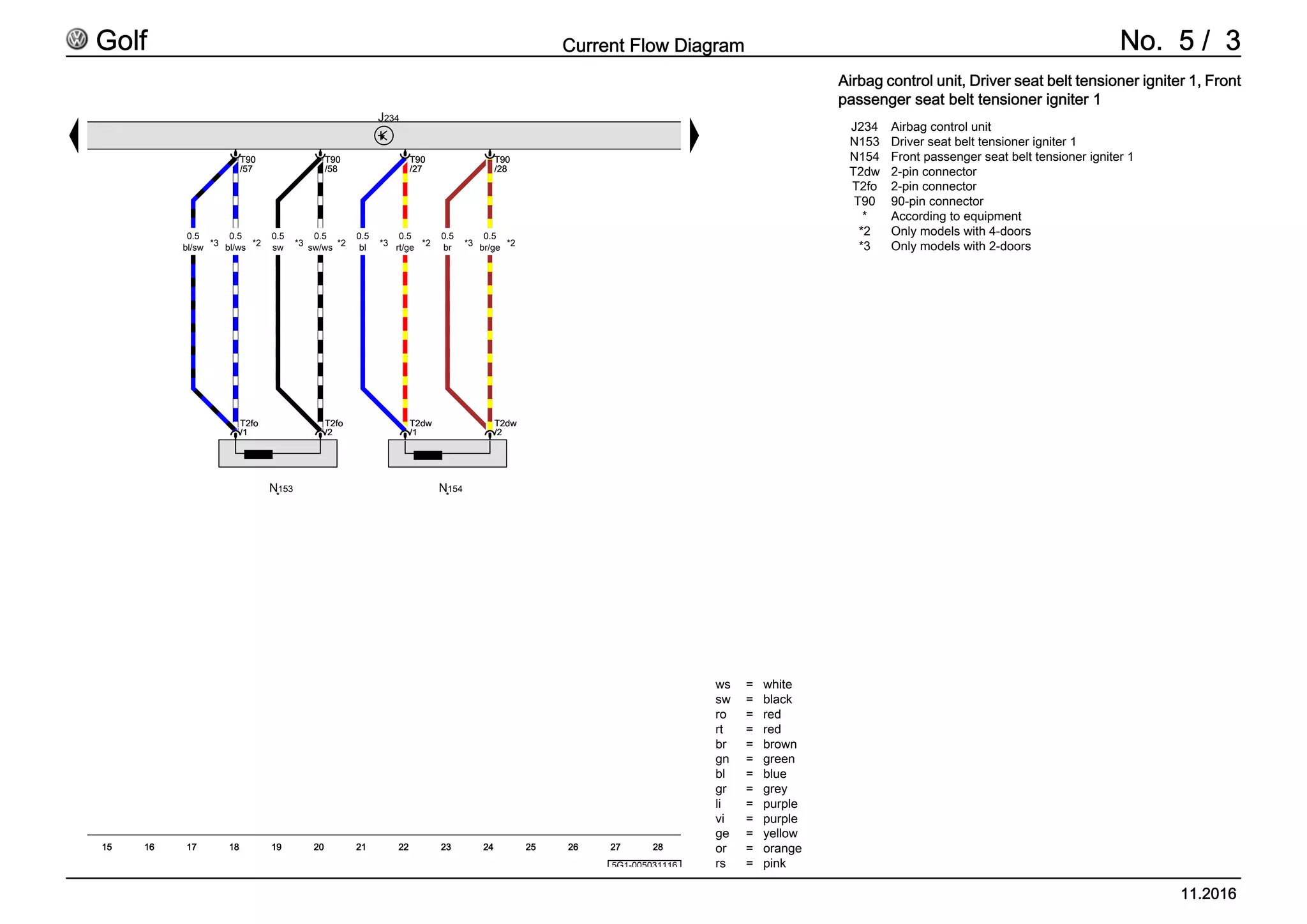 vw-golf-7-wiring-diagrams-eng.pdf