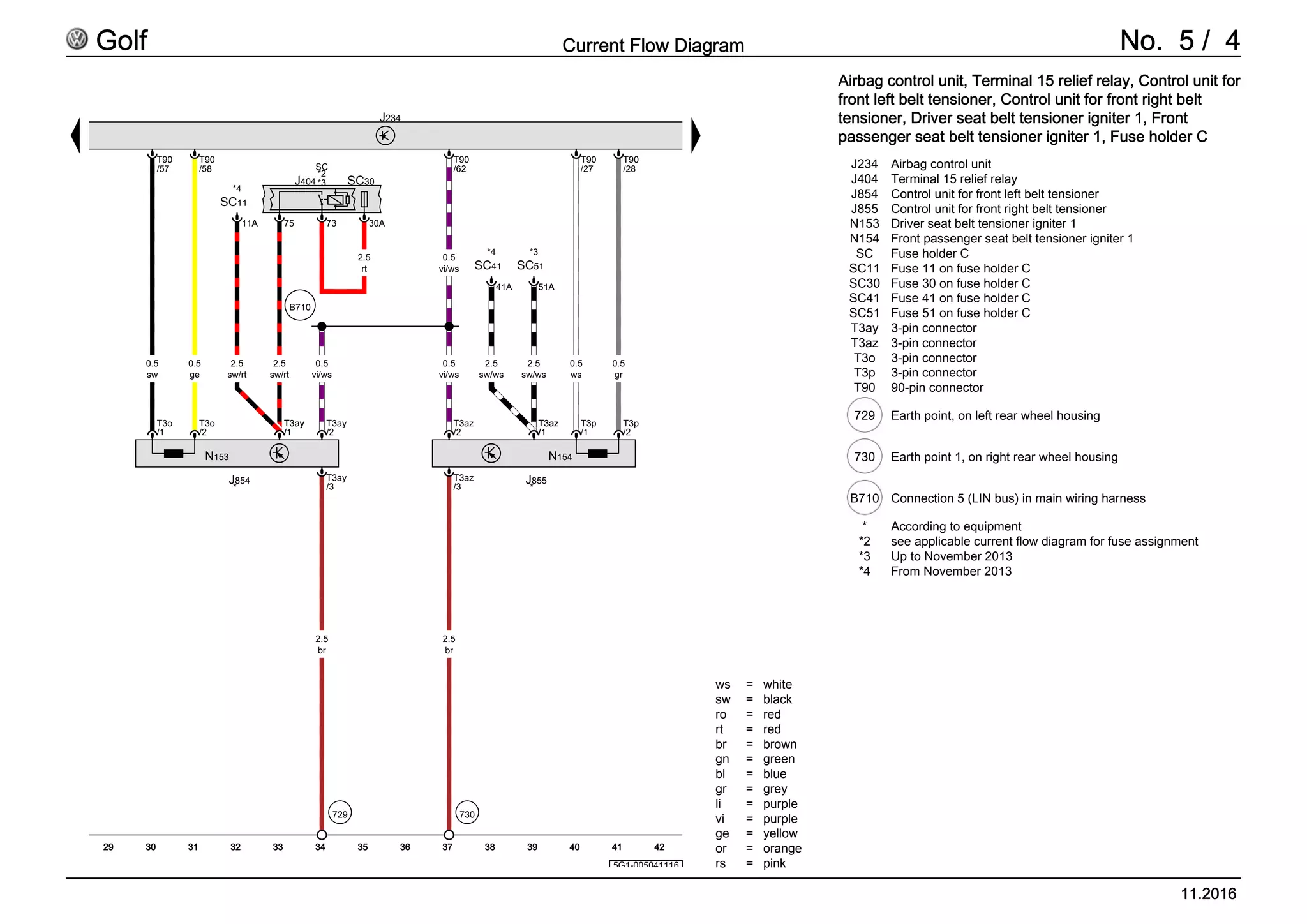vw-golf-7-wiring-diagrams-eng.pdf