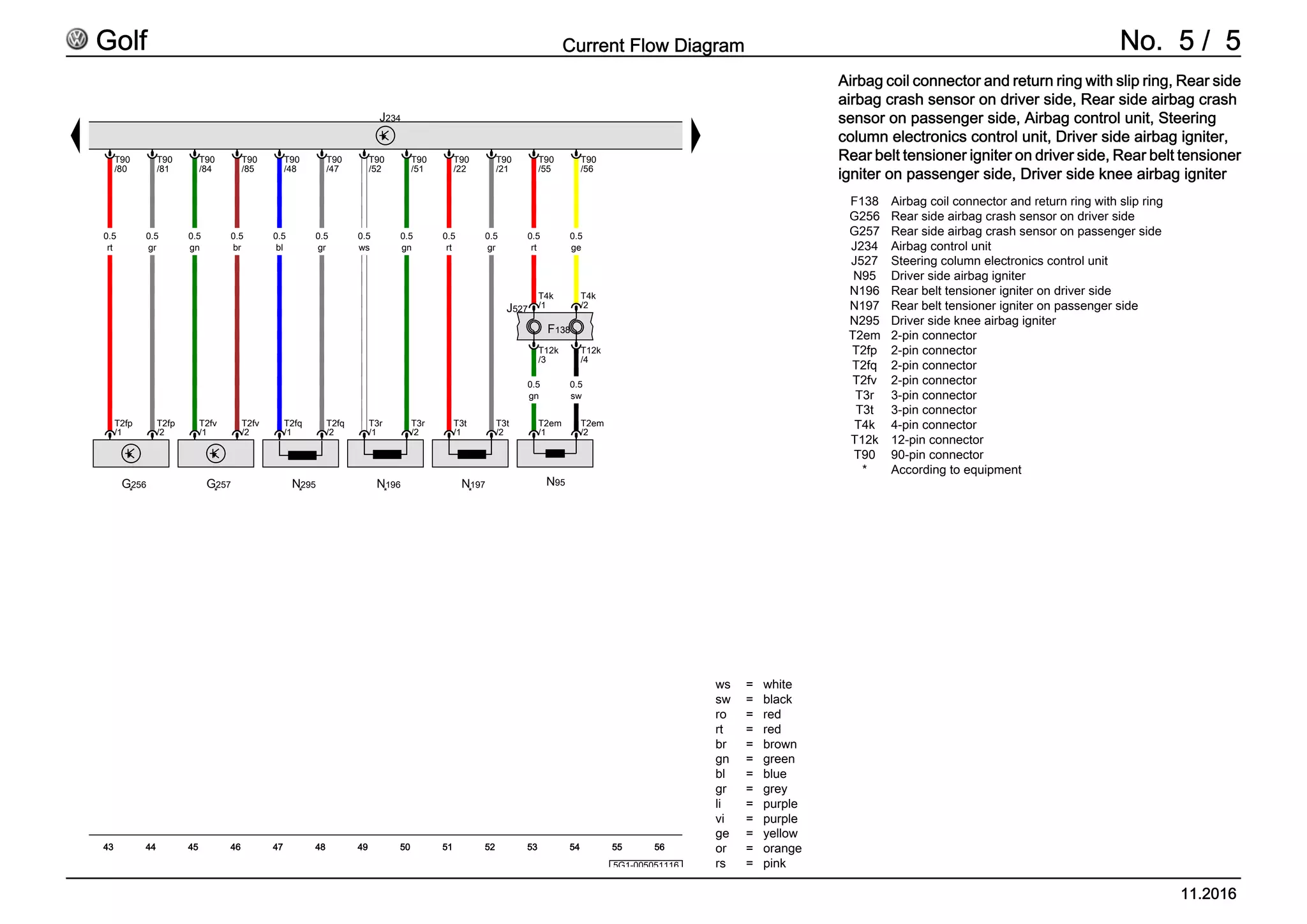 vw-golf-7-wiring-diagrams-eng.pdf