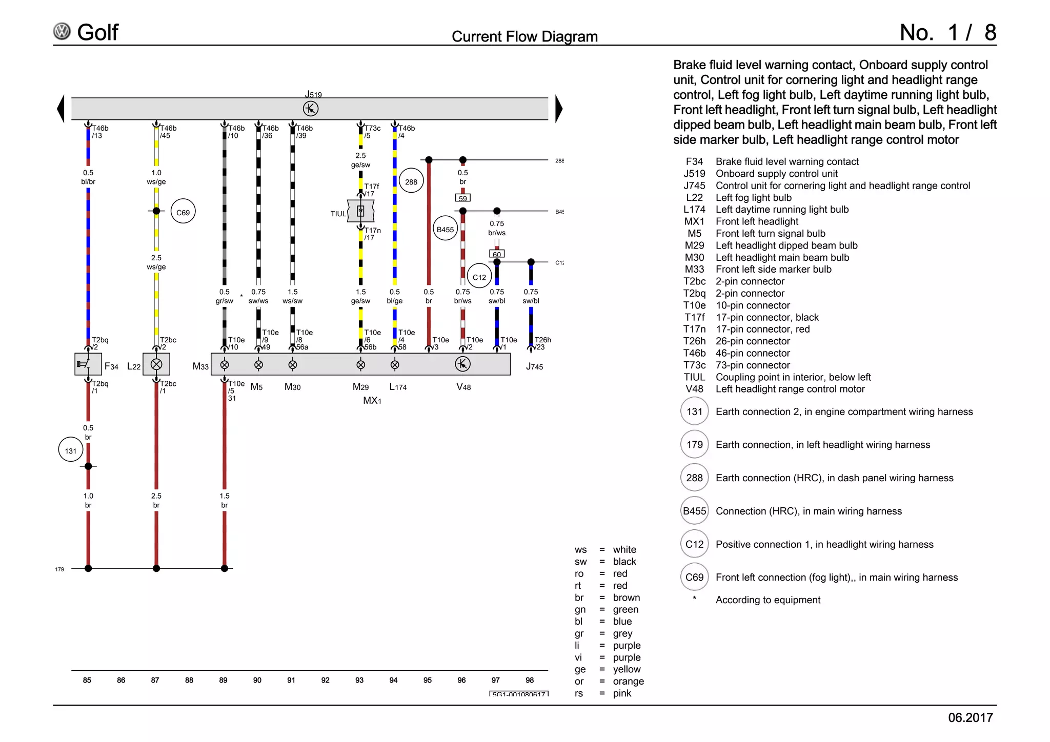 vw-golf-7-wiring-diagrams-eng.pdf
