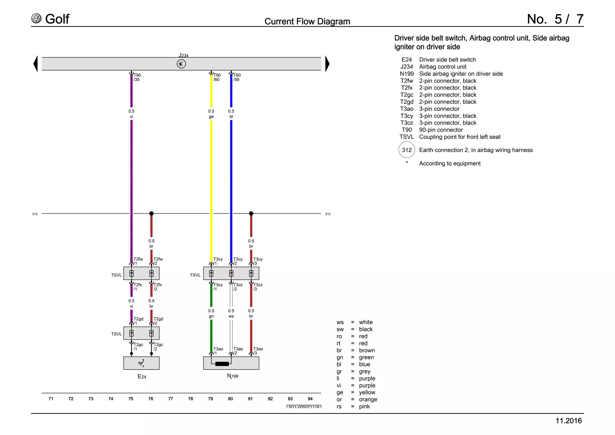 vw-golf-7-wiring-diagrams-eng.pdf