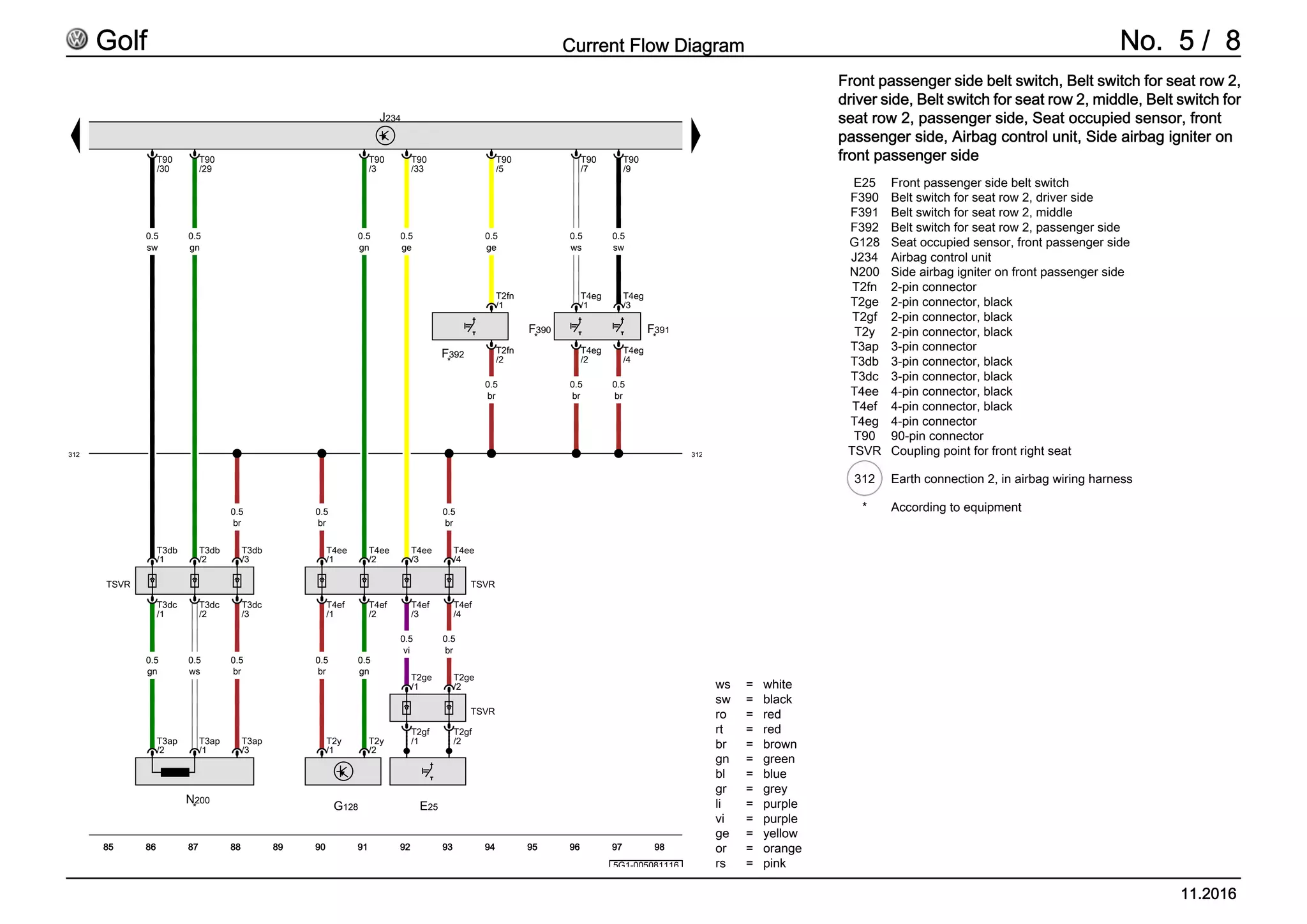 vw-golf-7-wiring-diagrams-eng.pdf