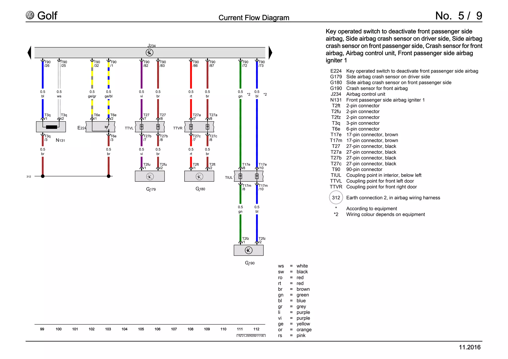 vw-golf-7-wiring-diagrams-eng.pdf