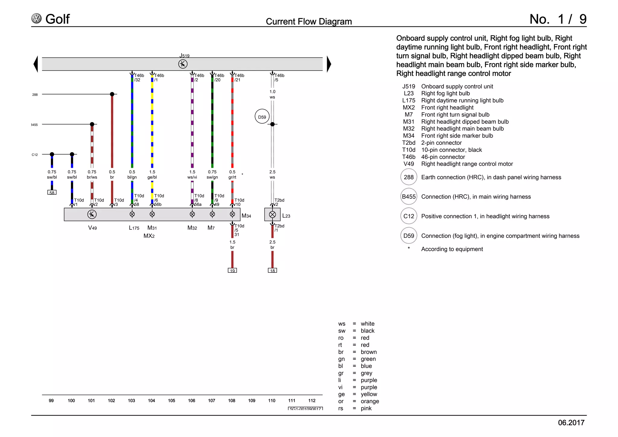 vw-golf-7-wiring-diagrams-eng.pdf