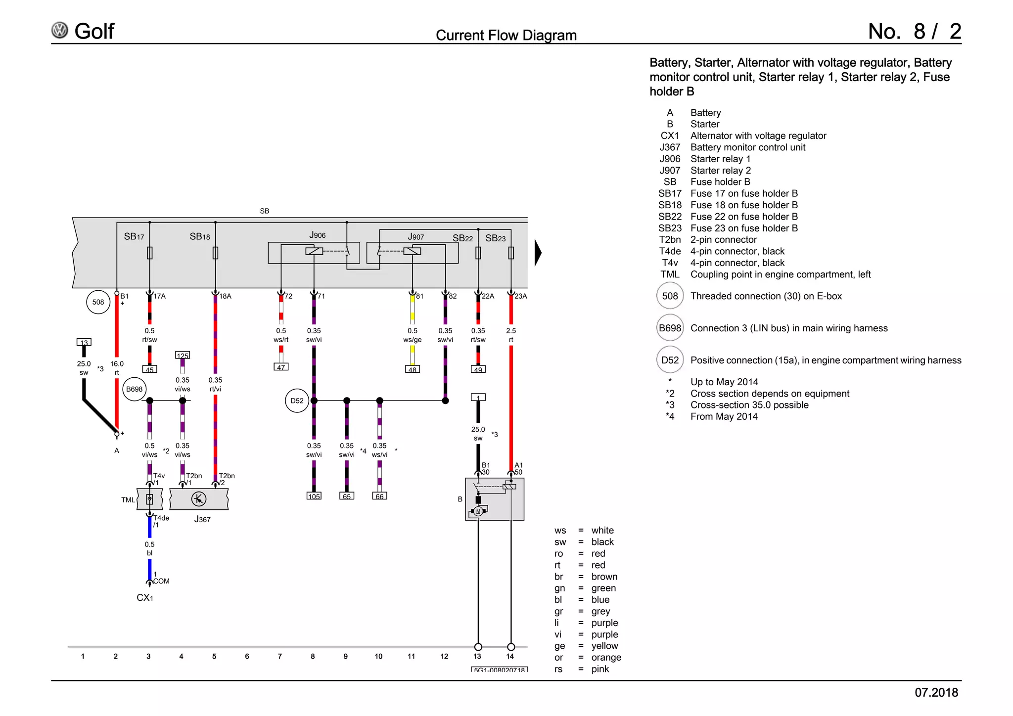 vw-golf-7-wiring-diagrams-eng.pdf