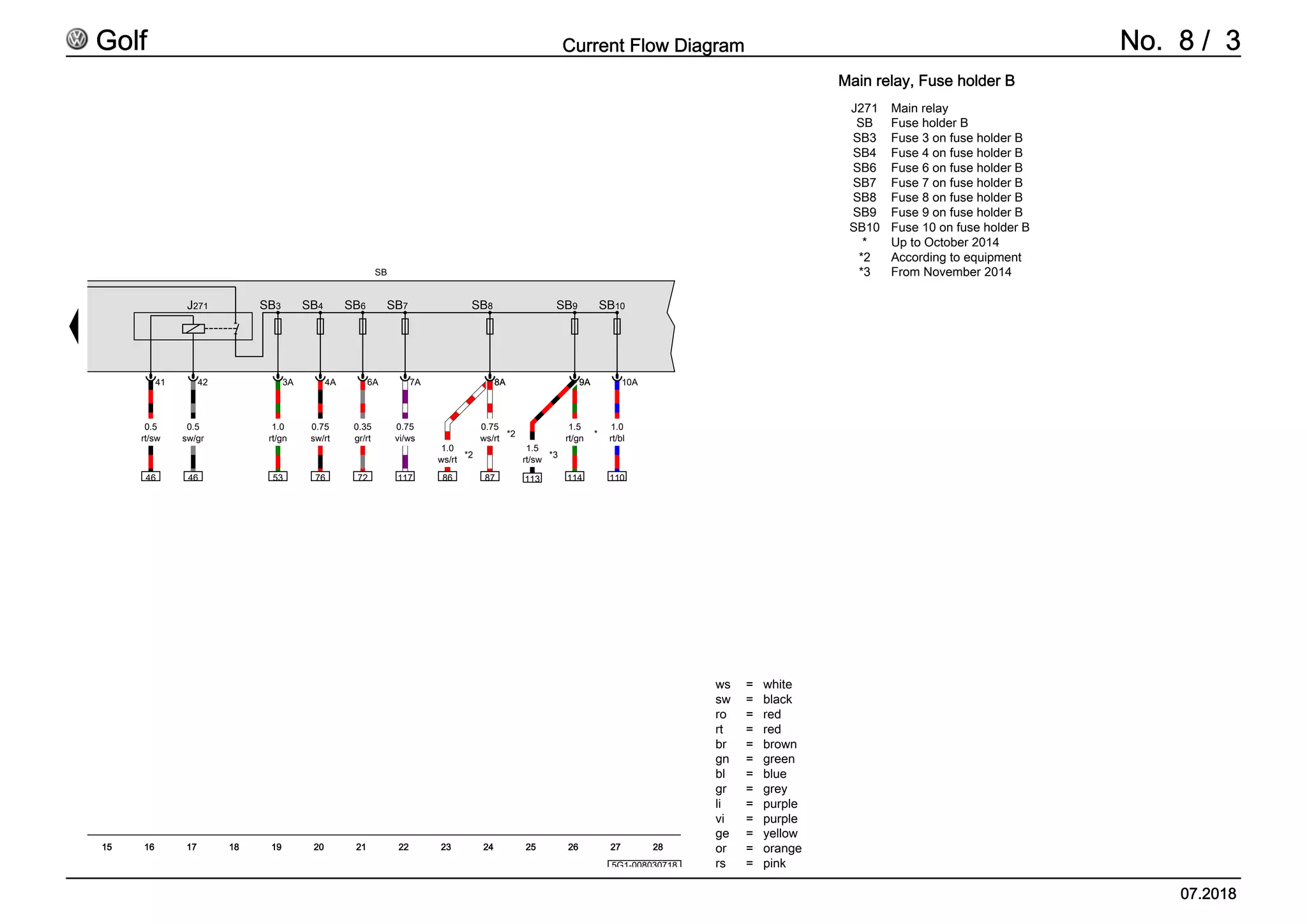 vw-golf-7-wiring-diagrams-eng.pdf