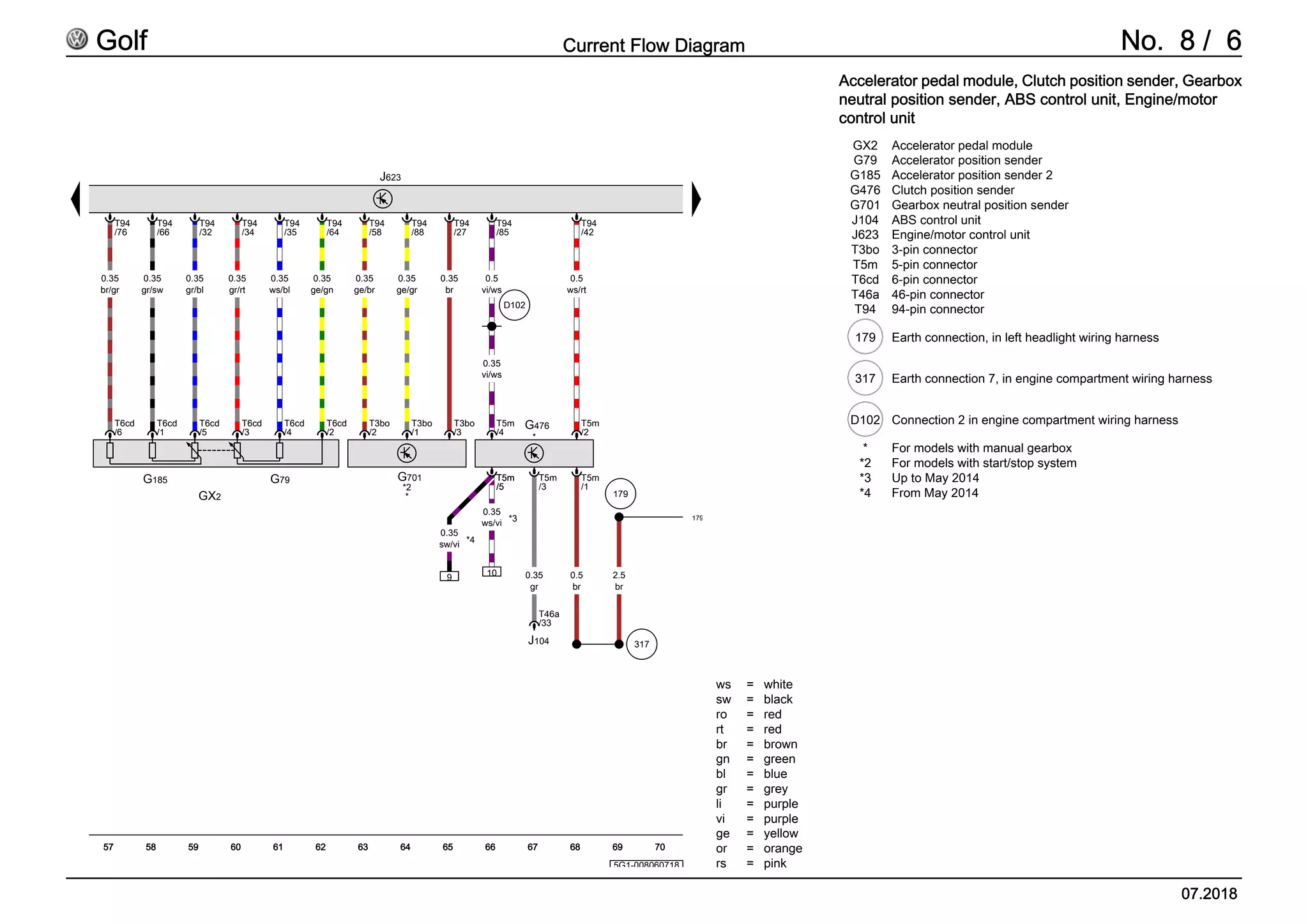 vw-golf-7-wiring-diagrams-eng.pdf