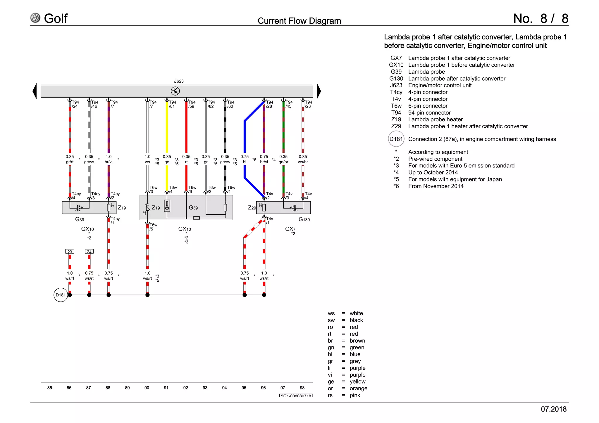 vw-golf-7-wiring-diagrams-eng.pdf
