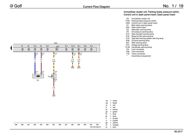 vw-golf-7-wiring-diagrams-eng.pdf