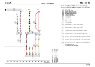 vw-golf-7-wiring-diagrams-eng.pdf