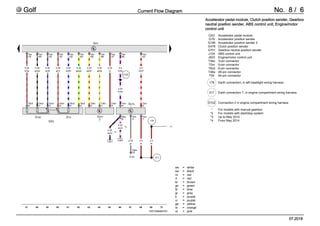 vw-golf-7-wiring-diagrams-eng.pdf