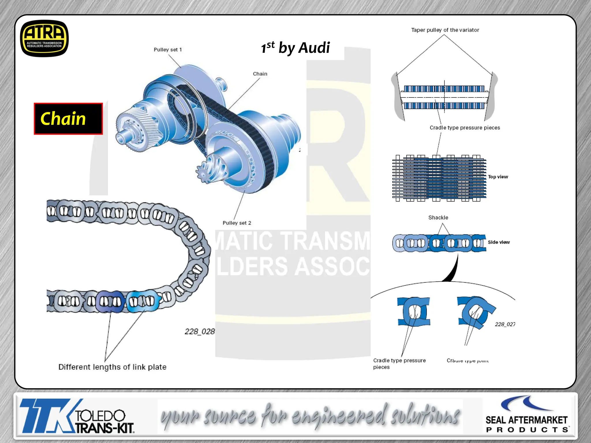 Trasmisión para audi 01j desarme y diagrama | PDF
