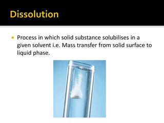 Dissolution-Ankita.pptx