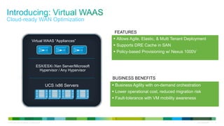 Cisco vWaaS talk | PPT