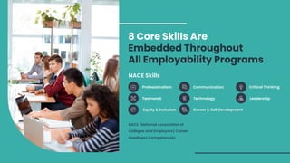 VWB Internship program.pdf