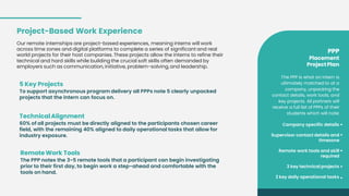 VWB Internship program.pdf