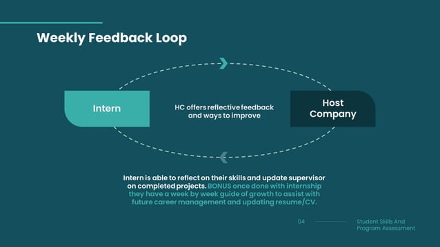 VWB Internship program.pdf