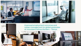 VWB Internship program.pdf