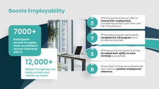 VWB Internship program.pdf