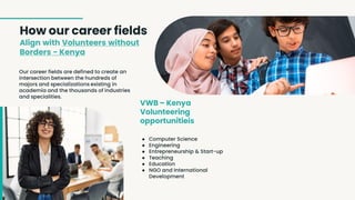 VWB Internship program.pdf