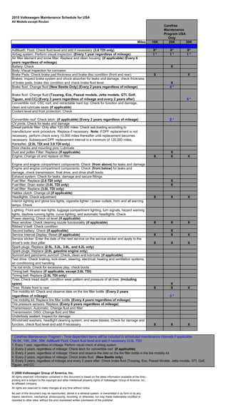Vw Carefree Maintenance Program Schedule | PDF