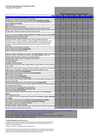 Vw Carefree Maintenance Program Schedule | PDF