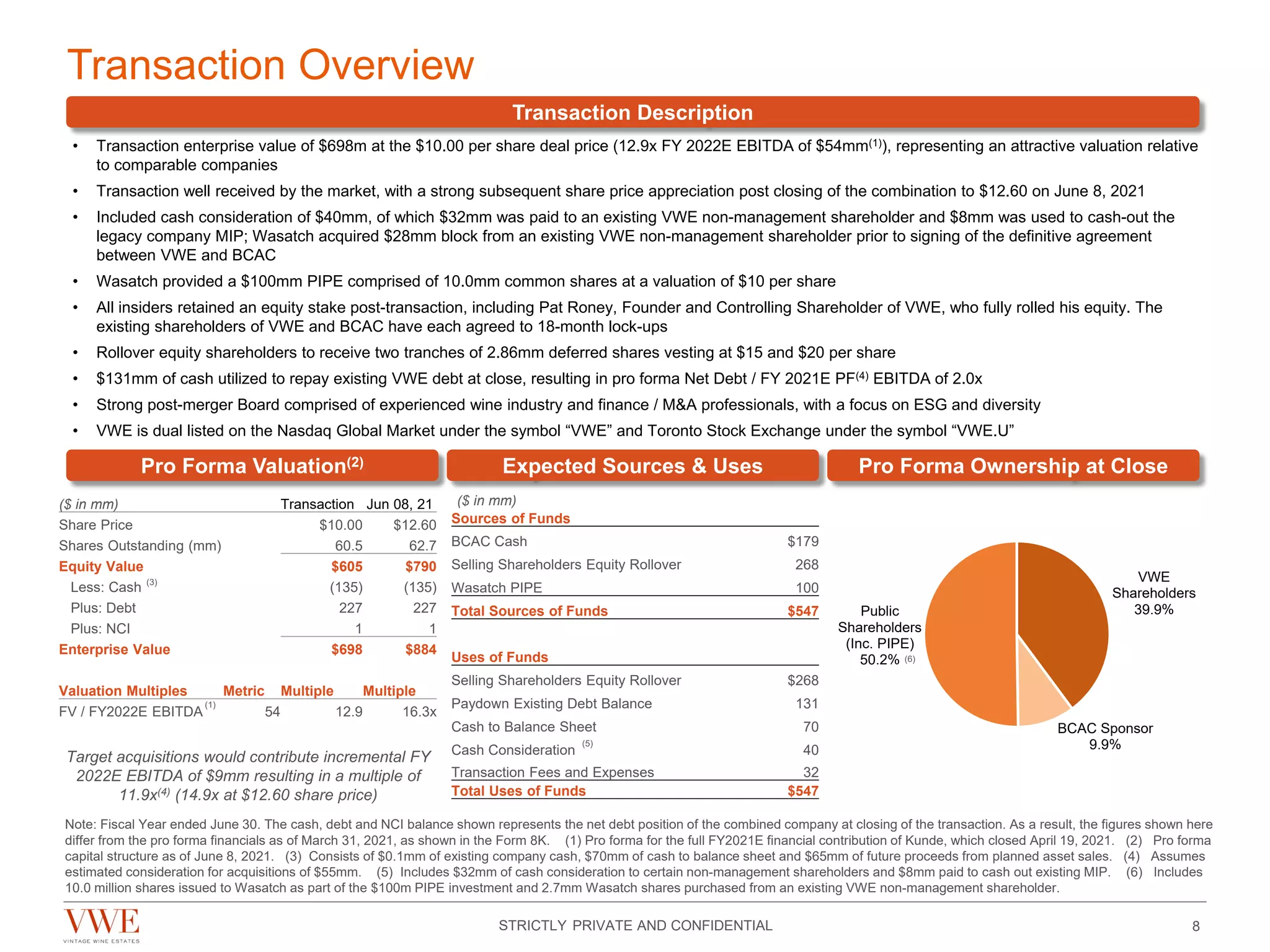 Vintage Wine Estate's SPAC Pitch Deck ($690M valuation) | PDF