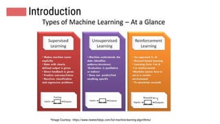 Machine learning | PPT