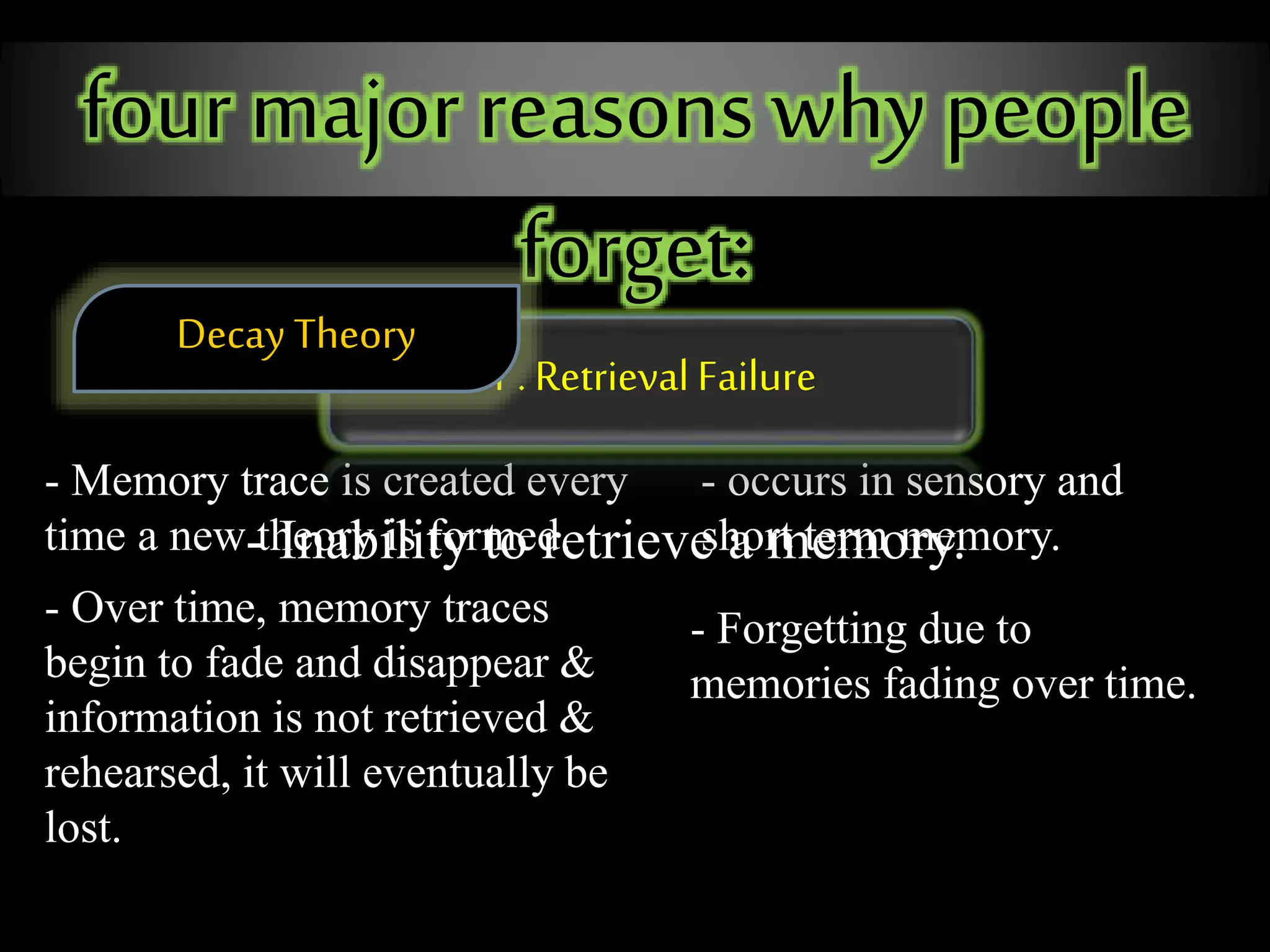 Memory and Forgetting - Psychology | PPSX